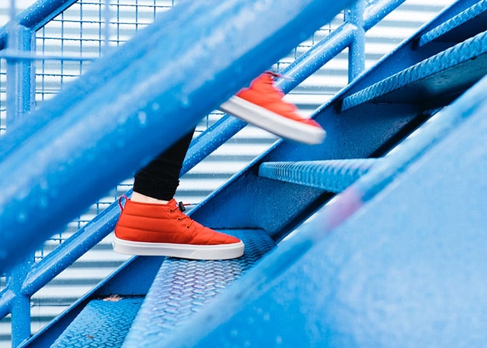 Get Motivated with Myzone Status