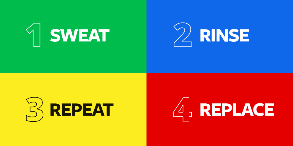 Troubleshooting your MZ-Switch