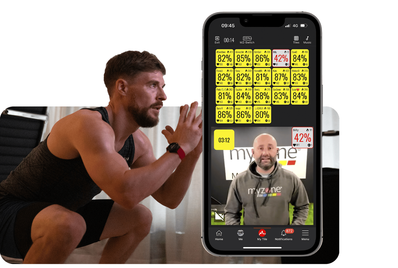 Myzone | Aplicación móvil