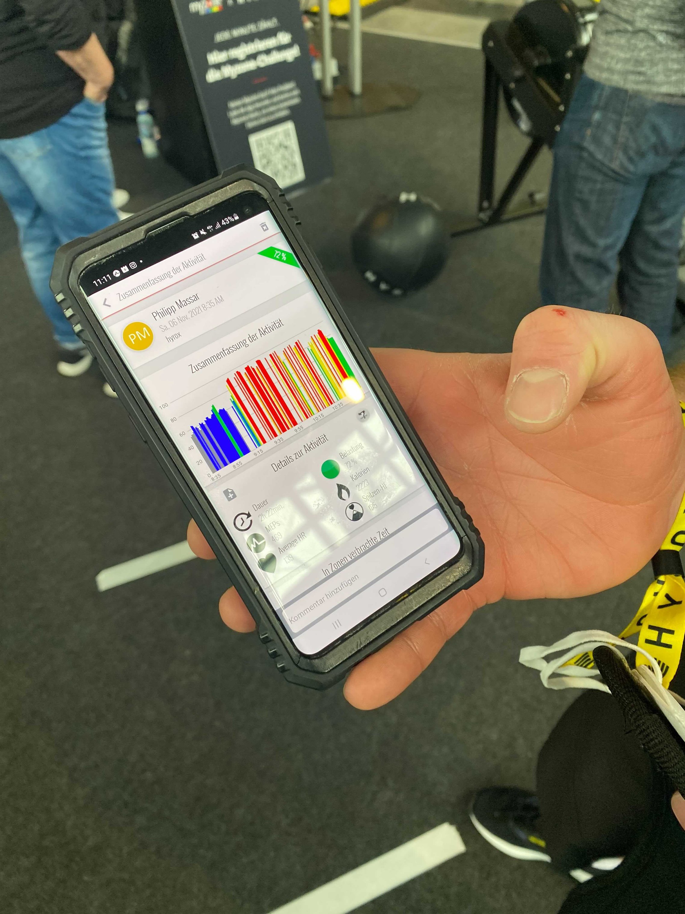 Myzone Breakdown: Connections and Challenges